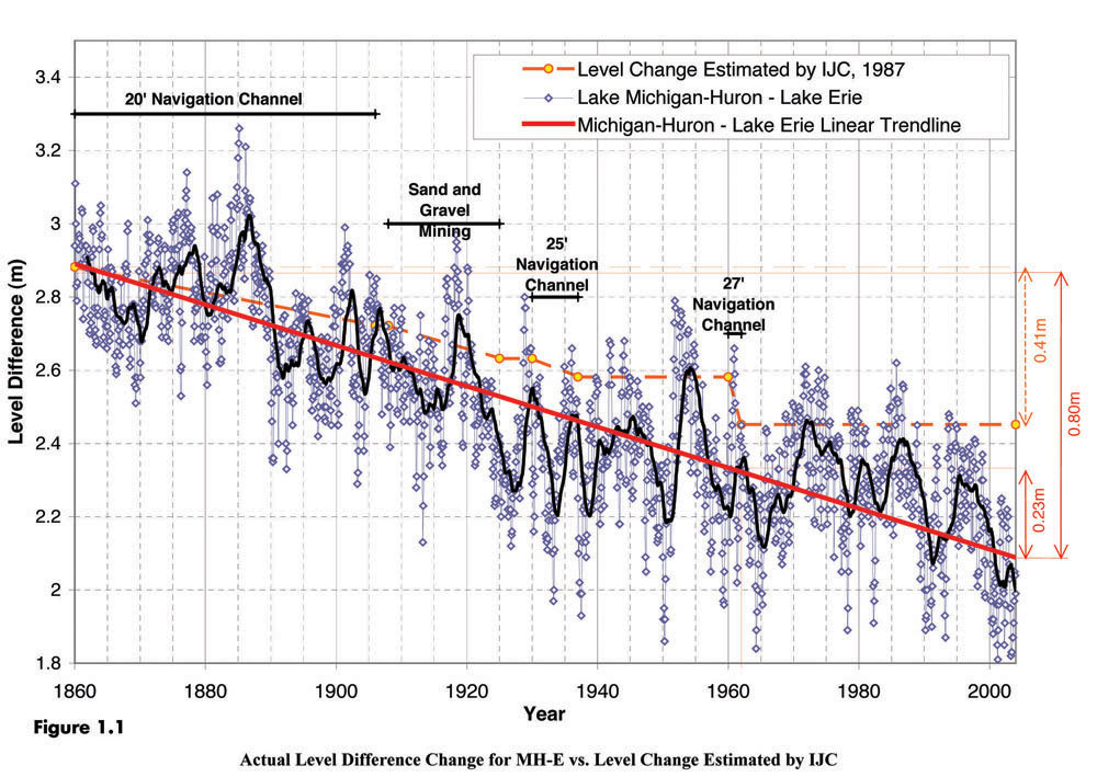 Untitled Page [www.tinycottager.org]